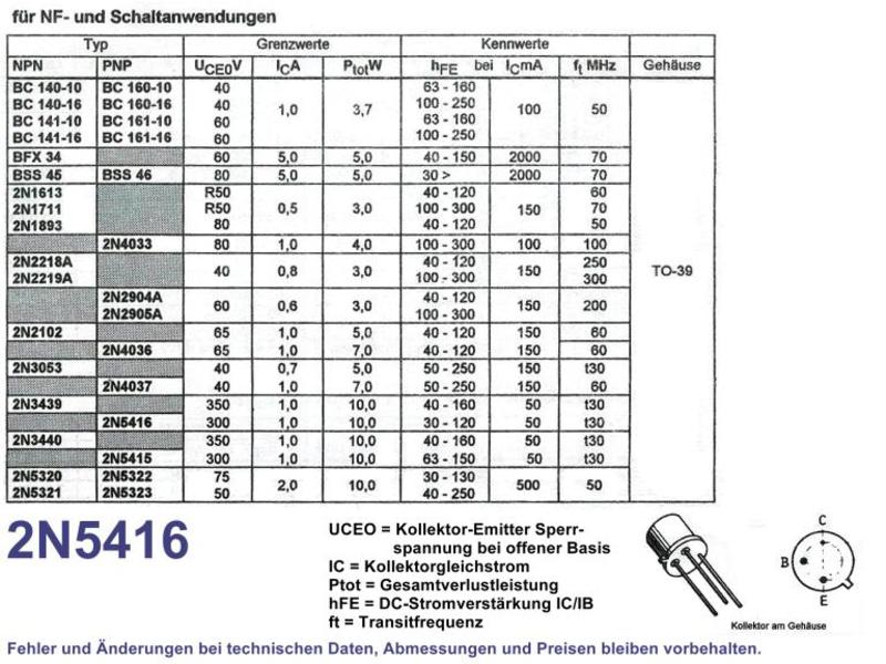 PNP Transistor 1.0A TO-39 300V Typ 2N5416, Grieder Elektronik Bauteile AG